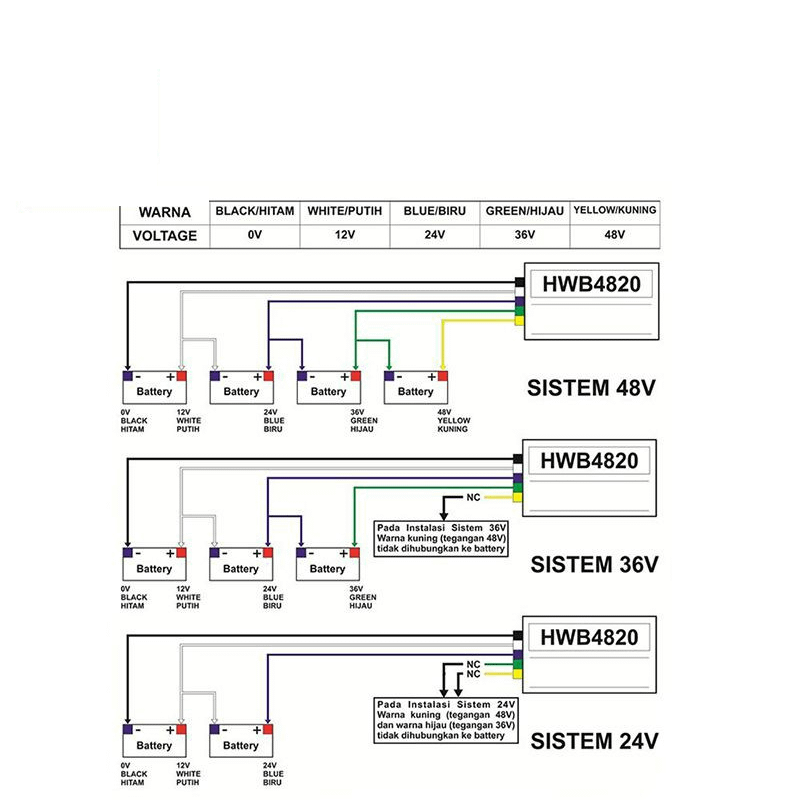Bộ cân bằng acquy 24V/36V/48V (48V 20A) - B2bmart