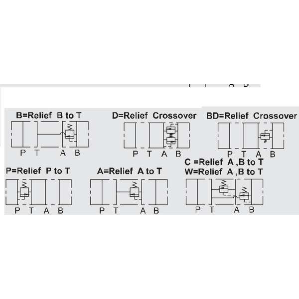 Van thủy lực MRV-02-P3-K-20 - B2bmart